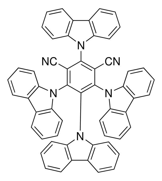 4CzIPN